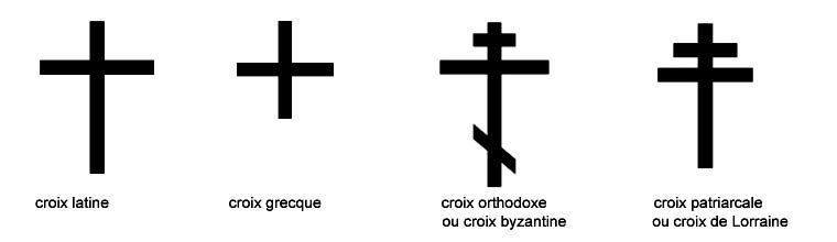 À chacun sa croix